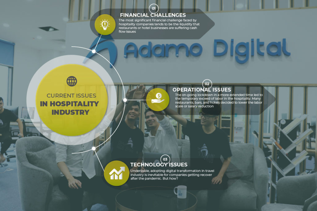 Challenges for hospitality industry
