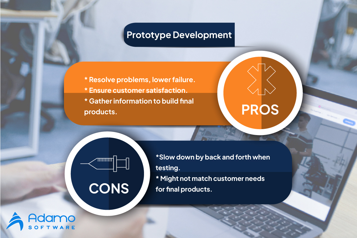 Prototype-software-development-methodologies-01 | Adamo Software