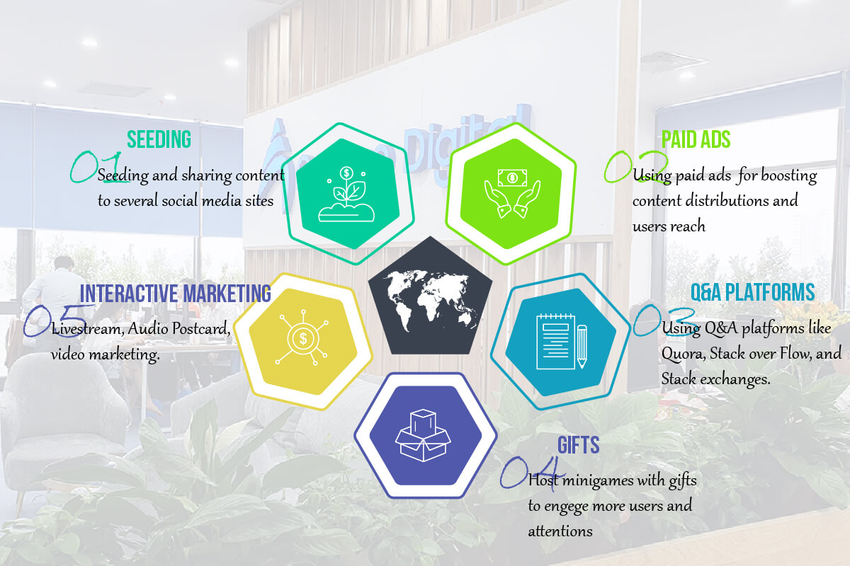 10 marketing strategies for mobile app developers