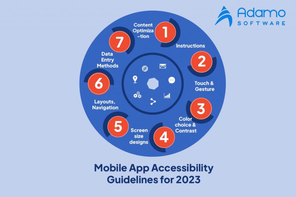 7-Step Mobile App Accessibility Checklist for 2023