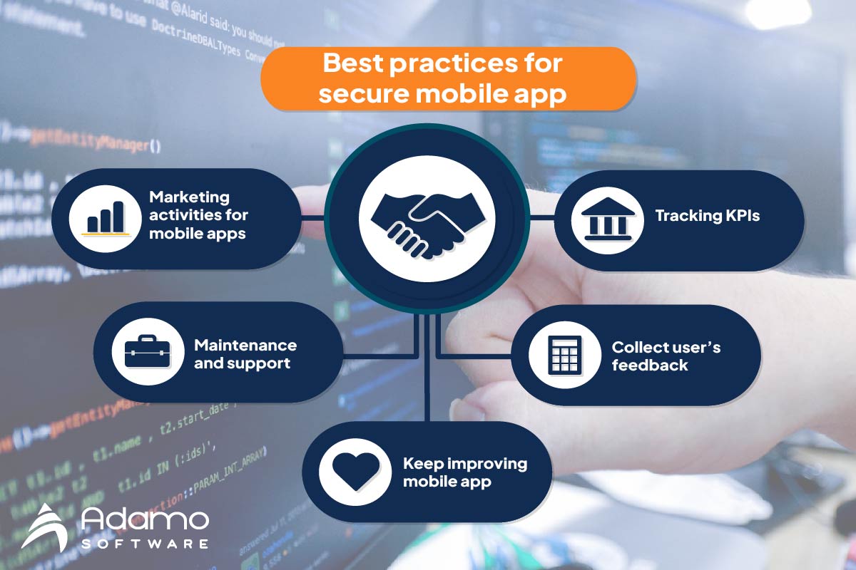 Building a Mobile App - 15 steps to build mobile apps