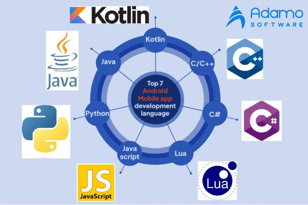Top 7 android mobile app development language in 2023