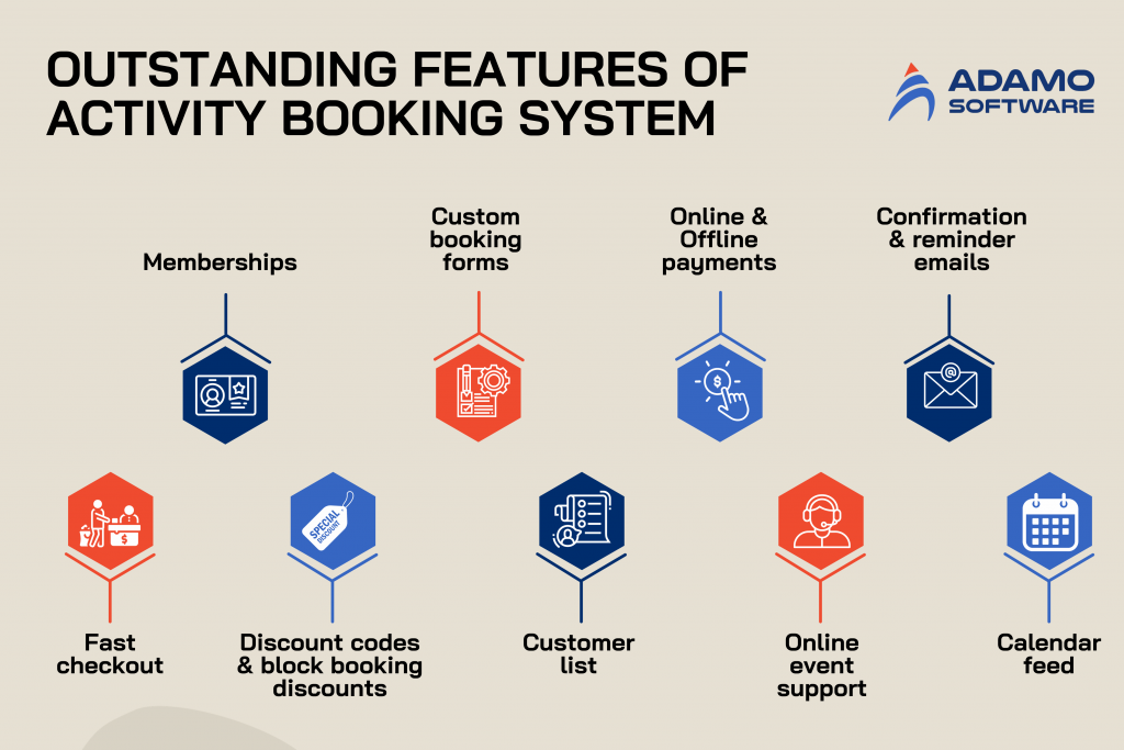 What is Activity Booking Software? Why Is It Valuable for Travel ...