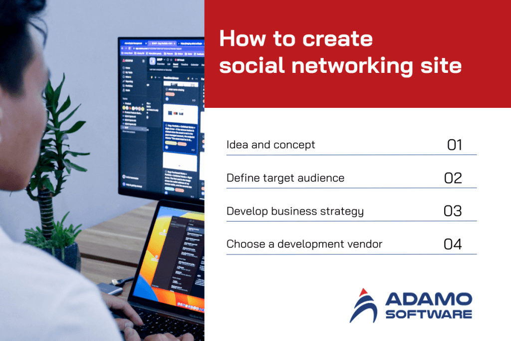 What is Social Networking? How to Create Responsive Platform