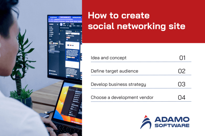 What is Social Networking? How to Create Responsive Platform