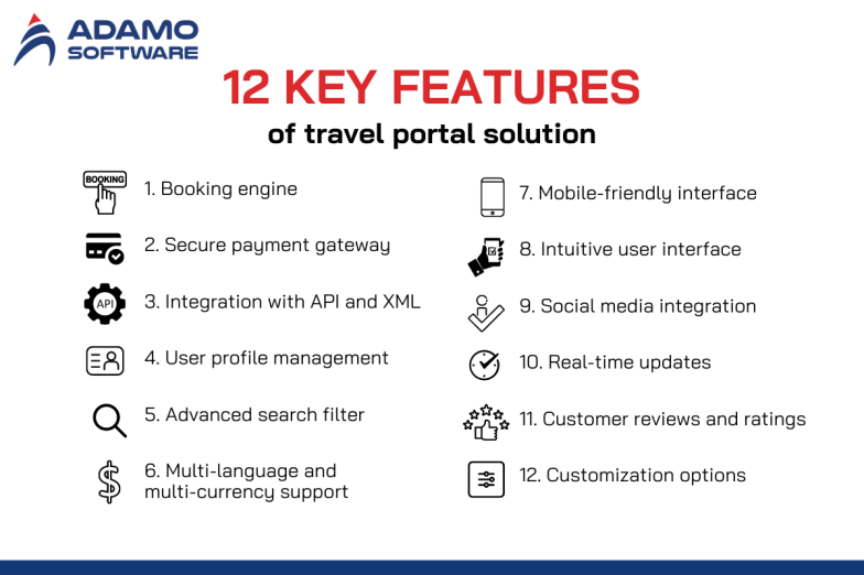 12 Must-have Features of Travel Portal Solution