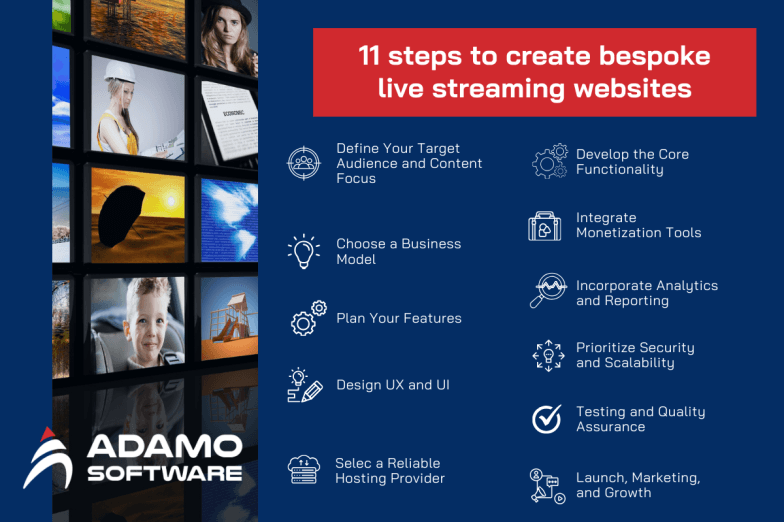 11 Steps to Build Live Streaming Website with Features and Tech Stacks