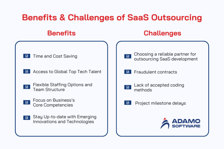 The Ultimate Guide to Outsourcing SaaS Development 2024