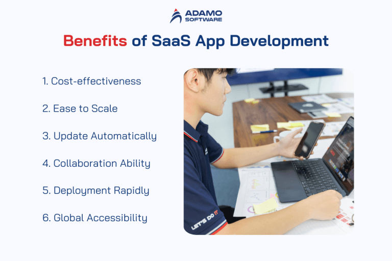 How to Create SaaS Application: 8-Step Guide