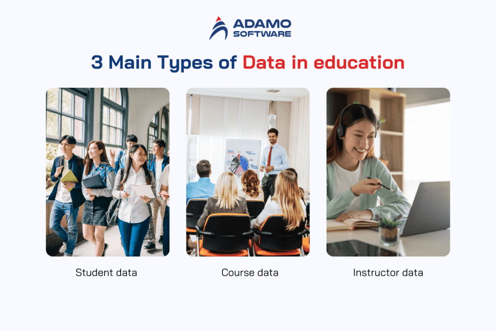 How Data Analytics in Education Transforms Education