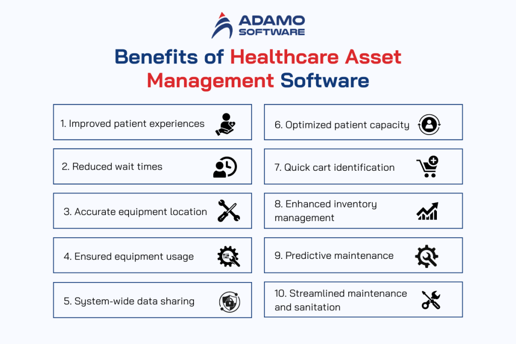Healthcare Asset Tracking: Benefits, Features, Use Cases, Cost