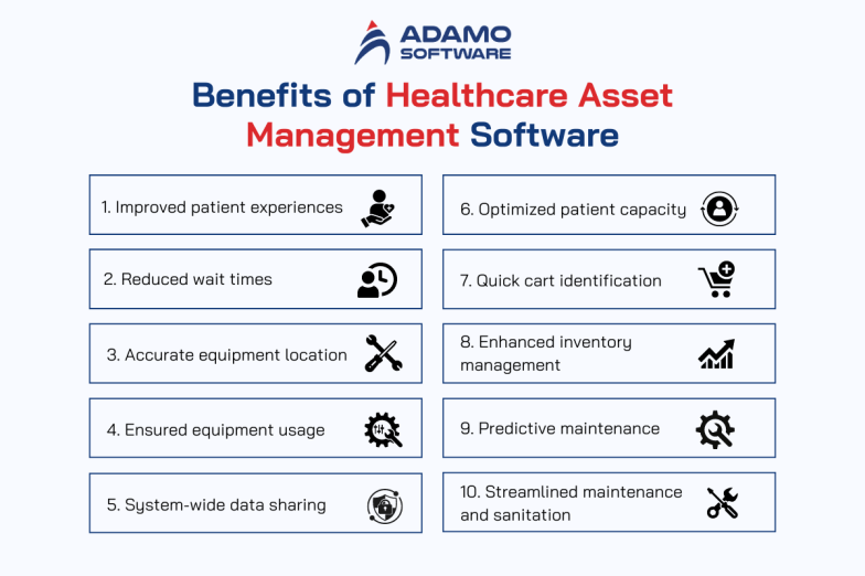 Healthcare Asset Tracking: Benefits, Features, Use Cases, Cost