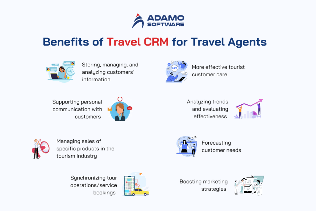 The Ultimate Guide to Travel CRM Software 2026