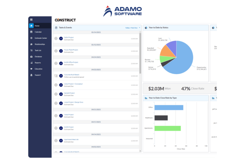 The Best Construction Estimating Software to Explore: Top 14 on the ...