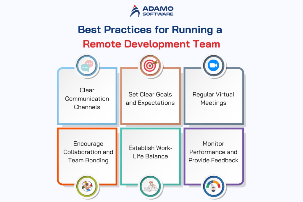 Best Practices for Managing a Remote Development Team in 2024