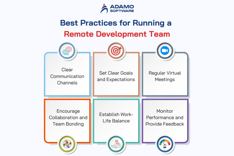 Best Practices for Managing a Remote Development Team in 2024