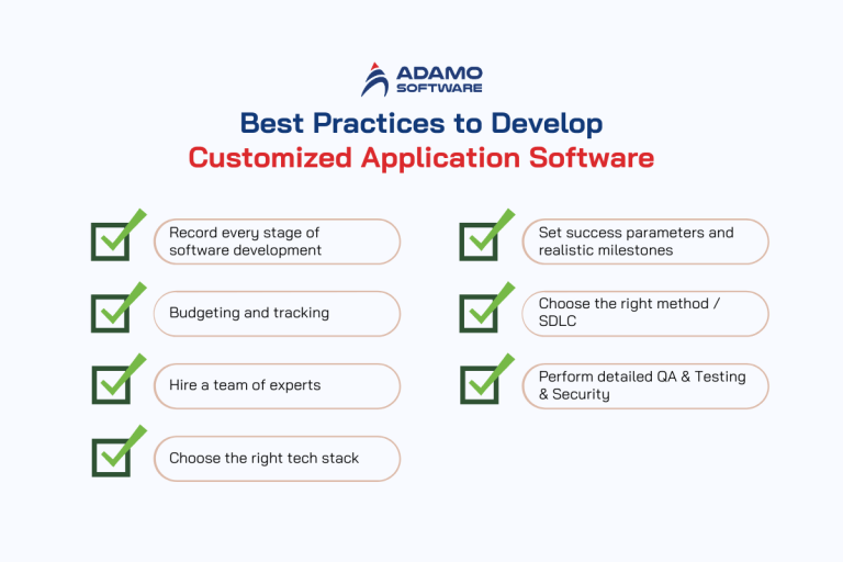 What is Custom Software: Definition, Benefits, Types, Best Practices