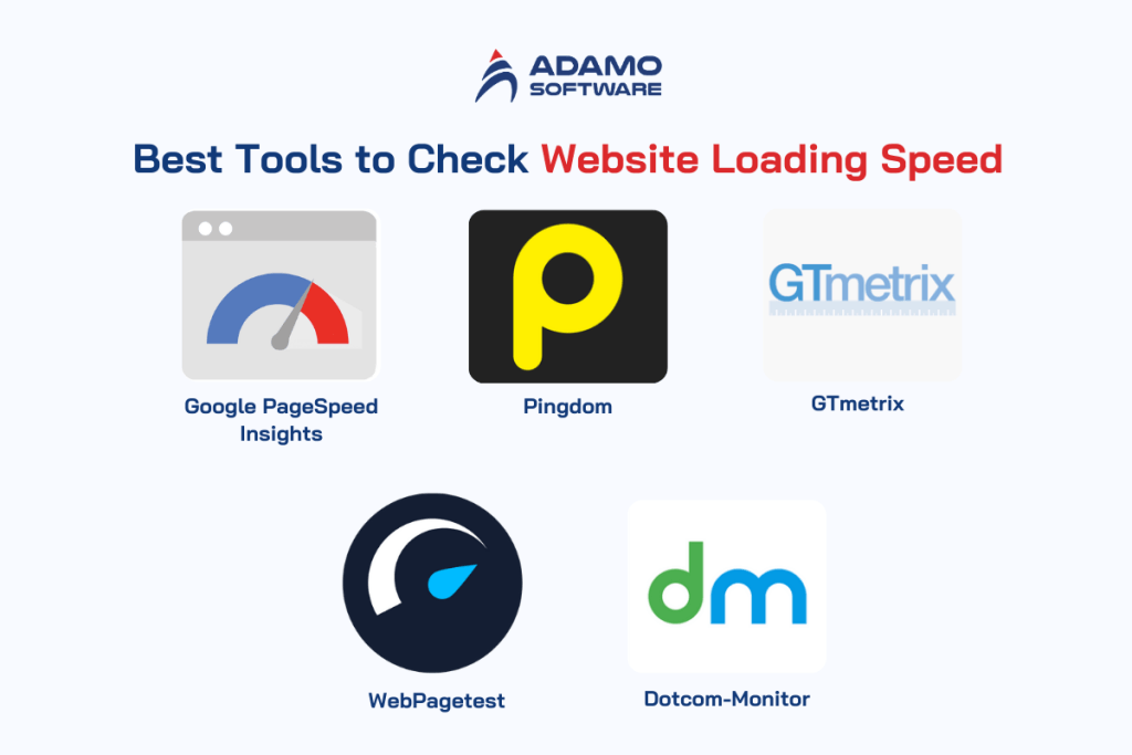 How to Increase Website Speed for Better User Experience 2024