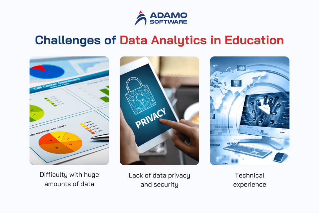 How Data Analytics in Education Transforms Education