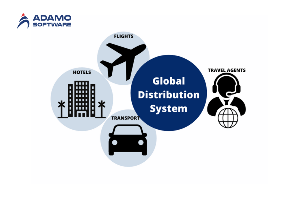 GDS Integration: How to Integrate GDS with Other Platforms