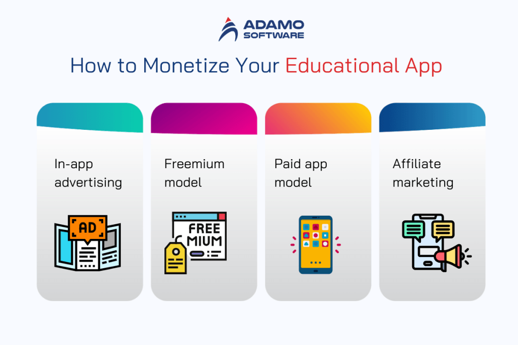 Educational App Development: Complete Guide for Android and iOS | Adamo Software
