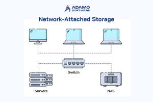 Data Storage Solution in Healthcare: Which is the Best Option