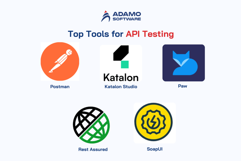 What API Testing Means? Types, Tool, How to Perform?