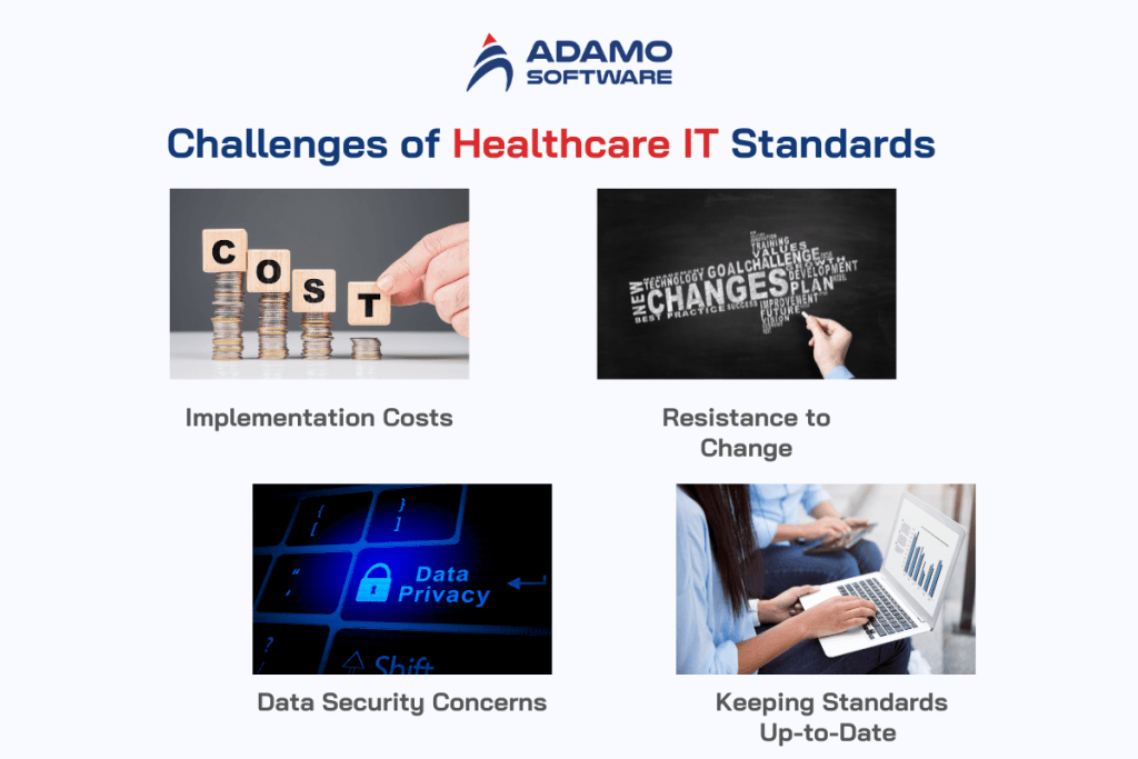 The Importance of Healthcare IT Solutions Helps Organizations Increase ...