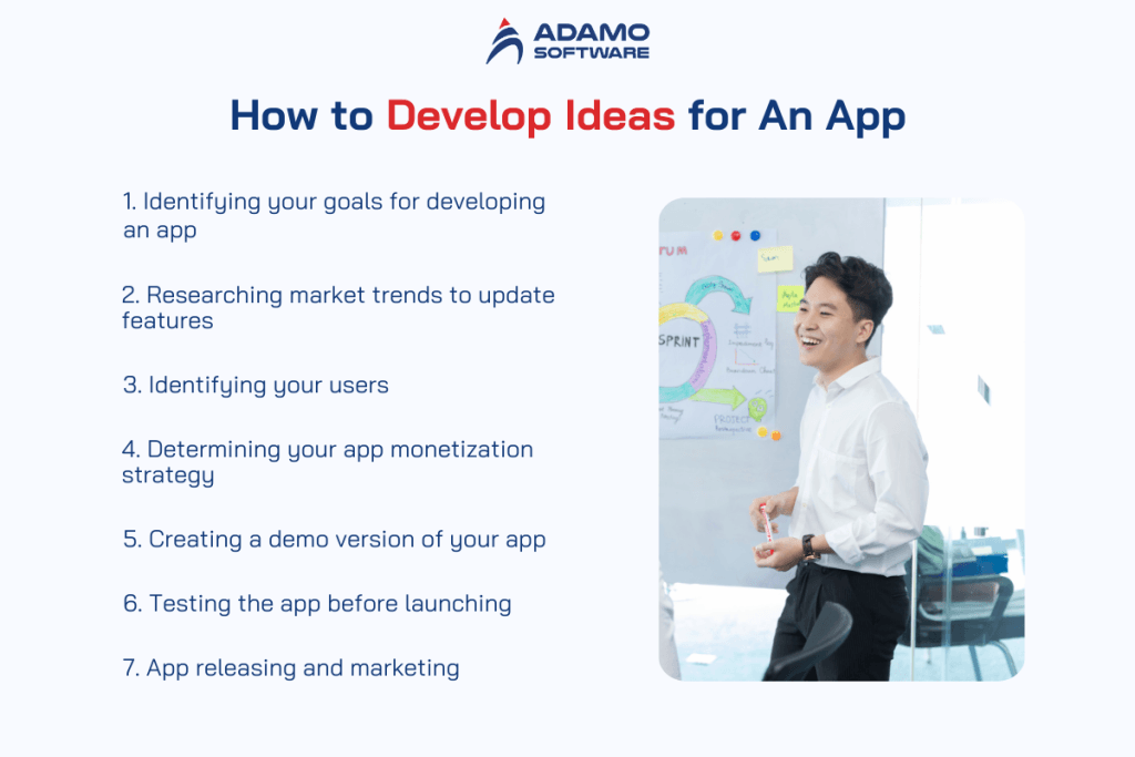 Top 70+ Ideas For An App to Make Money In 2026