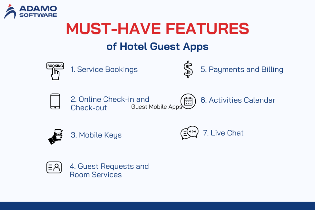 Hotel Guest App: Complete Guide to The Best Hotel Apps