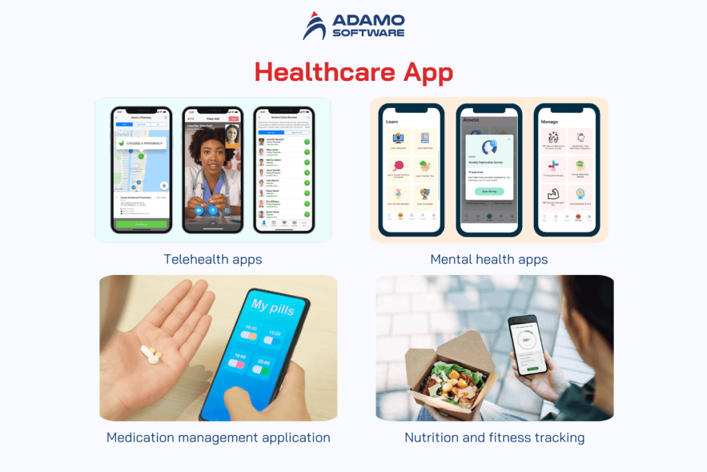 Top 70+ Ideas For An App to Make Money In 2026