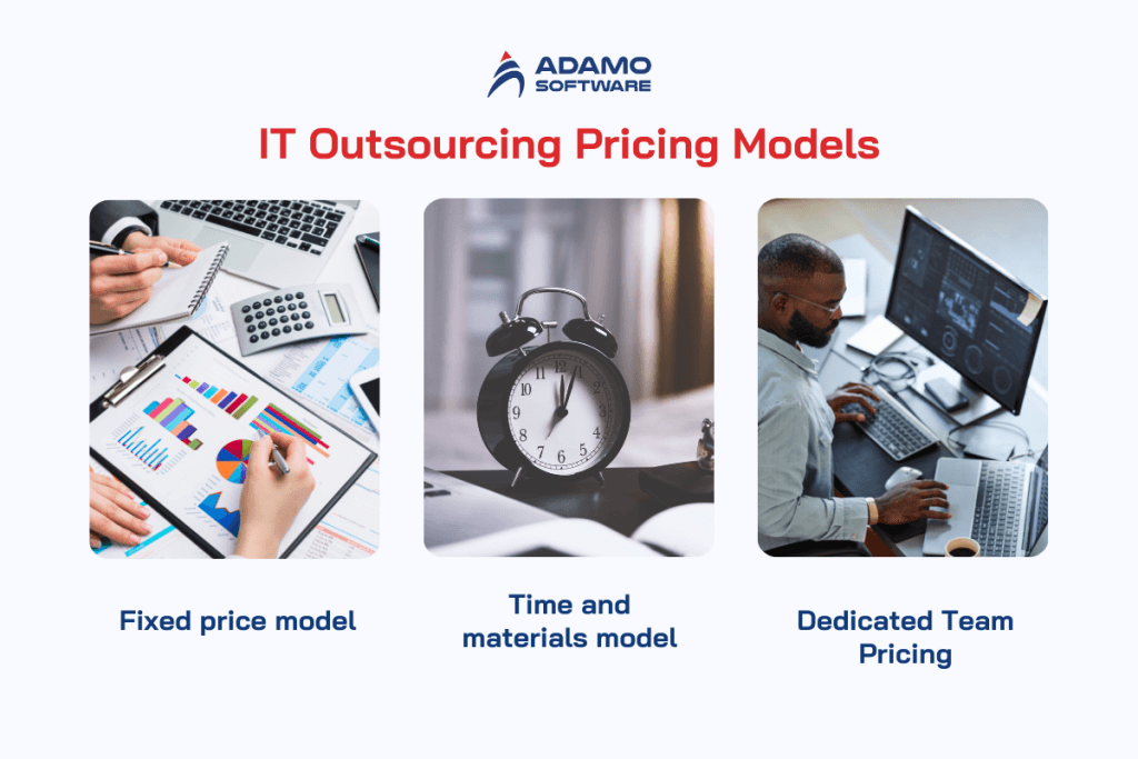 What is IT Outsourcing: Types, Models, Cost