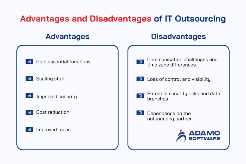 What is IT Outsourcing: Types, Models, Cost