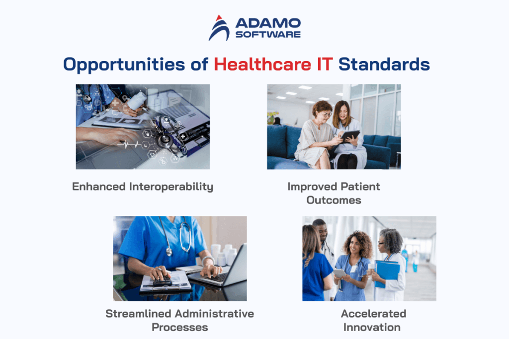 The Importance of Healthcare IT Solutions Helps Organizations Increase ...