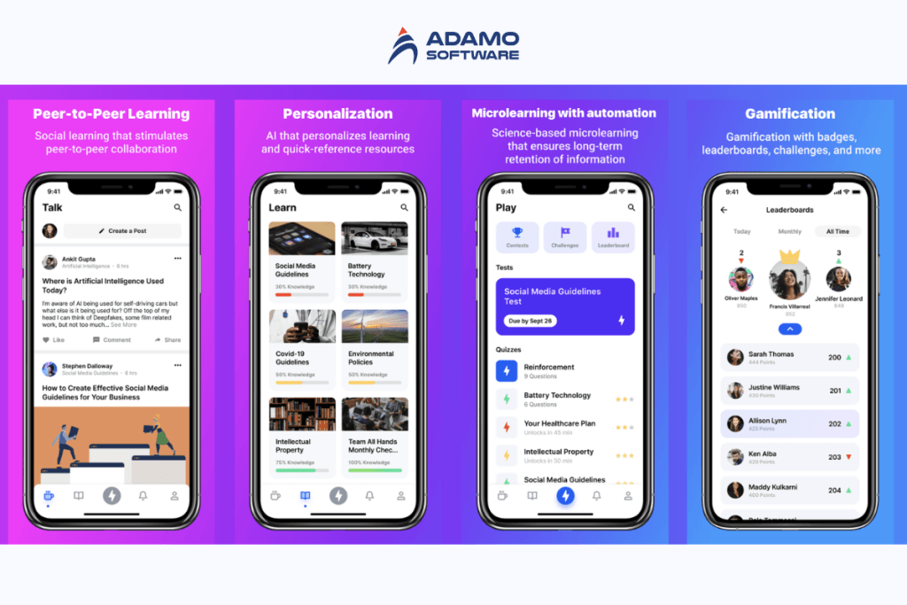 The Future of Machine Learning in Education: Use Cases and Examples ...