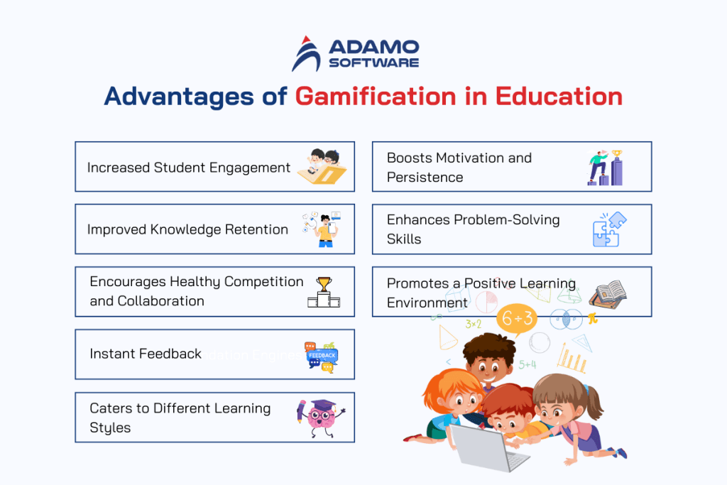 Gamification Examples in Education: Best Ways to Use Game-based Learning