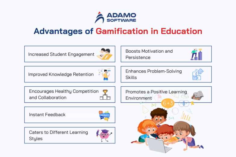 Gamification Examples in Education: Best Ways to Use Game-based Learning