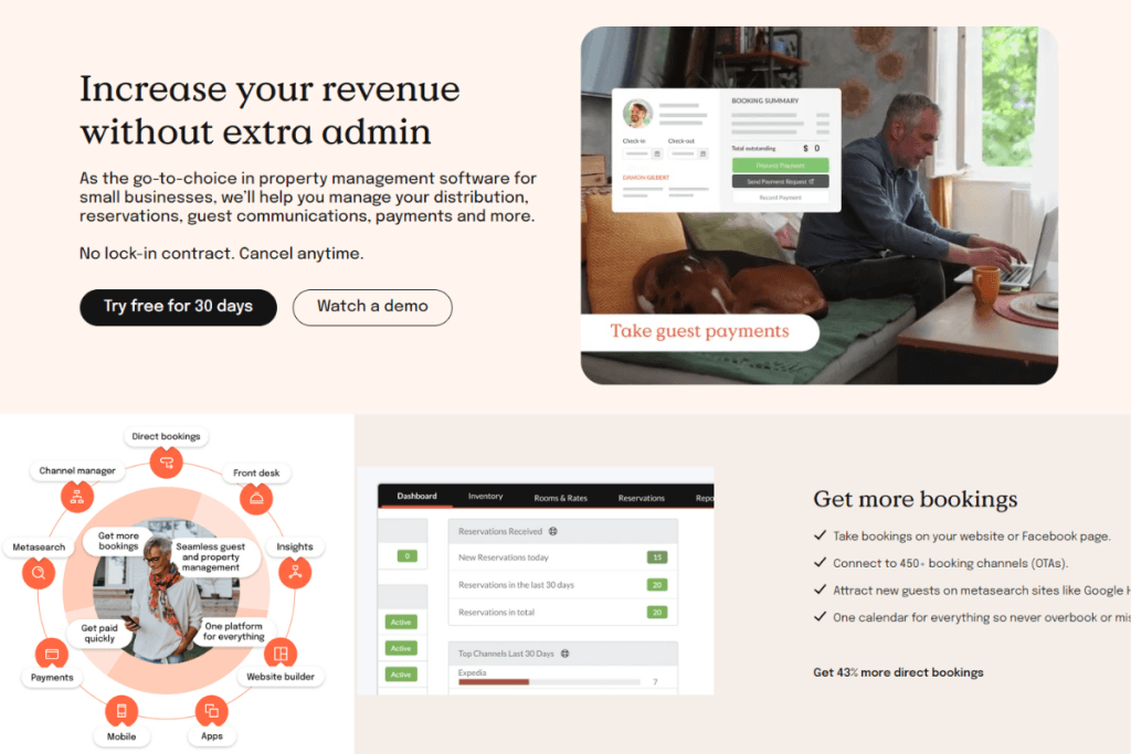 How to estimate the budget and ROI for hotel PMS development | Adamo ...