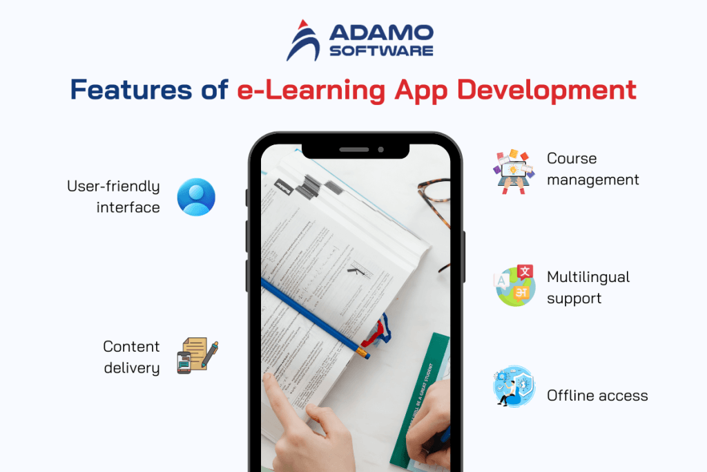 Everything You Must Know about e-Learning App Development Services