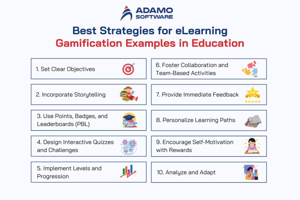 Gamification Examples in Education: Best Ways to Use Game-based Learning