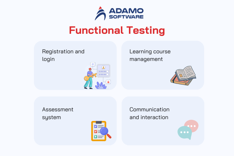 E-Learning App Testing Services - A Key to Flawless E-Learning Apps
