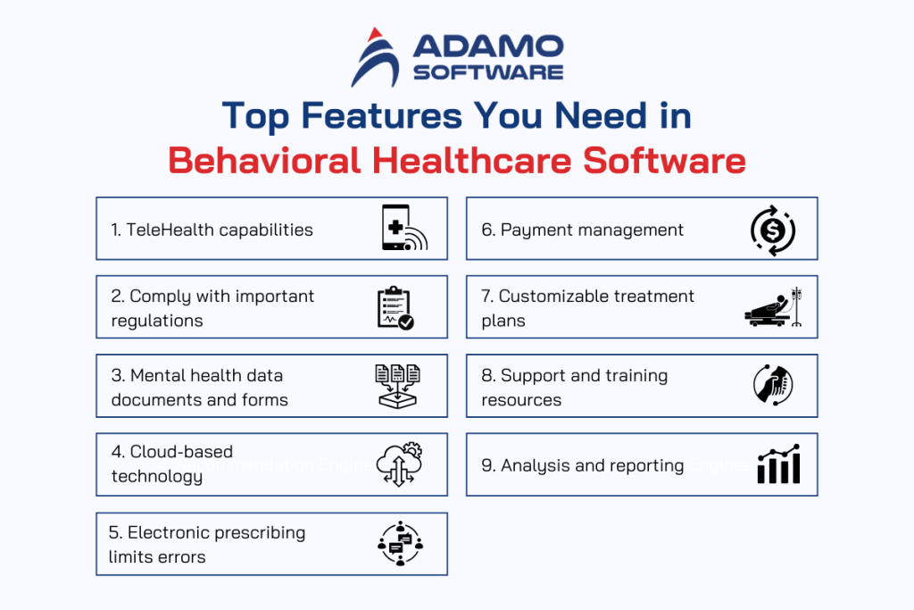 9 Must-have Features of Behavioral Healthcare Software