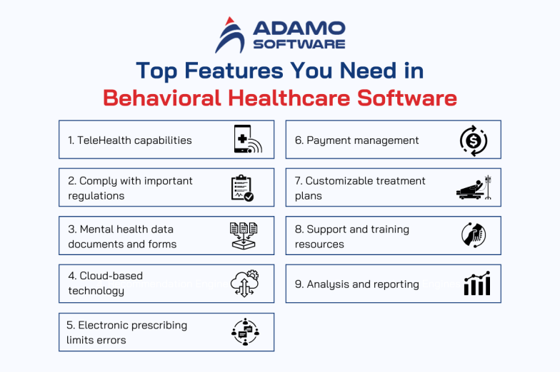 9 Must-have Features of Behavioral Healthcare Software