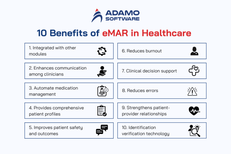 What is eMAR in Healthcare – Comprehensive Guide 2026