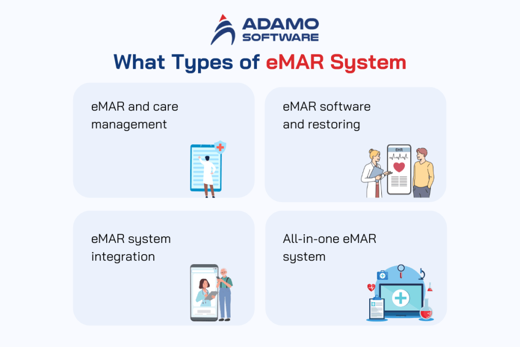 What Is Emar In Healthcare Comprehensive Guide 2024