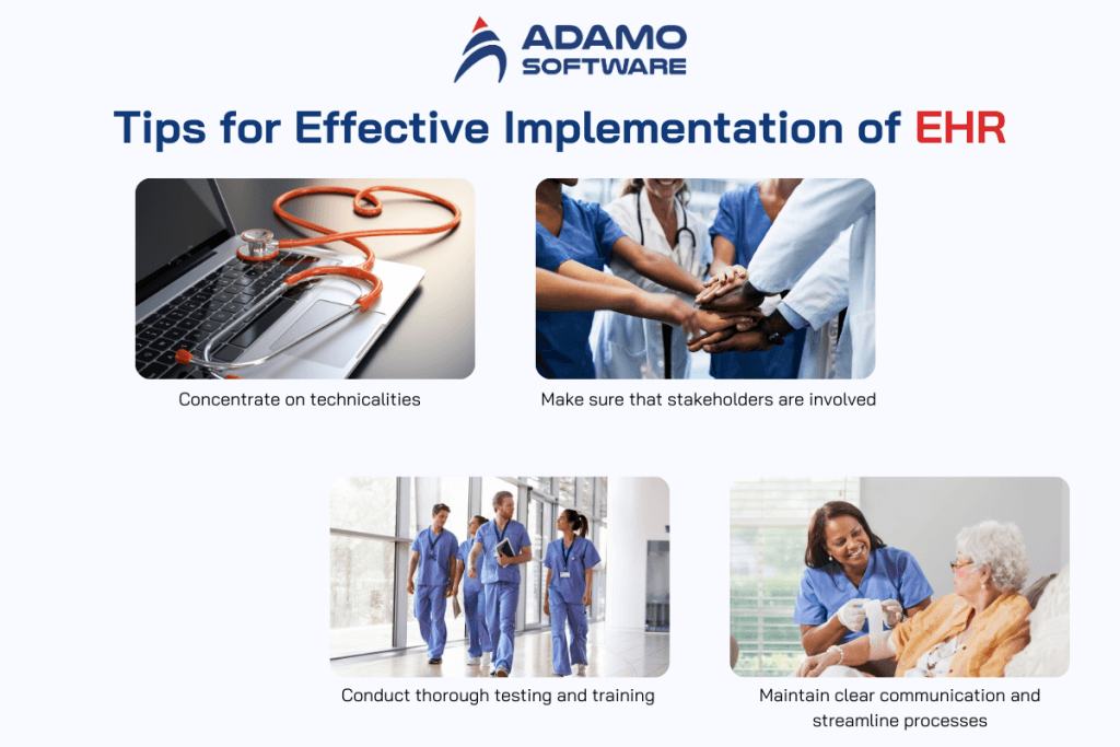 EHR Integration Services: Features and costs breakdown