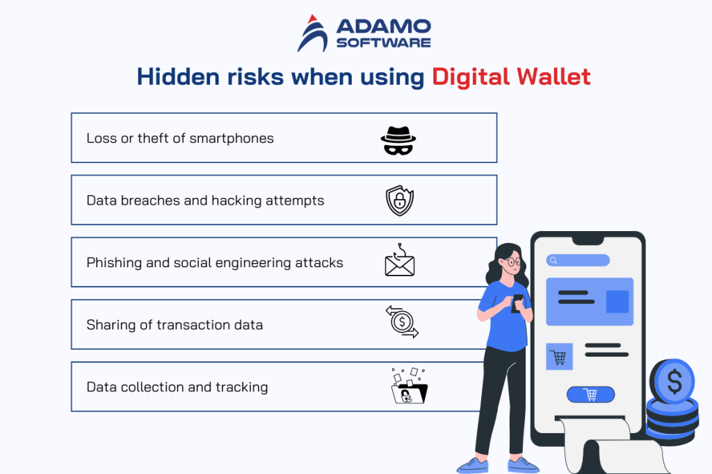 Are digital wallets safe? Secrets to safeguarding your digital payment