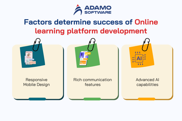 Online learning platform development: Key features and cost for a ...