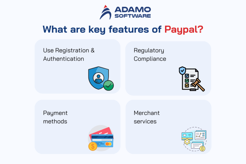 How to craft your own mobile payment app like Paypal digital wallet