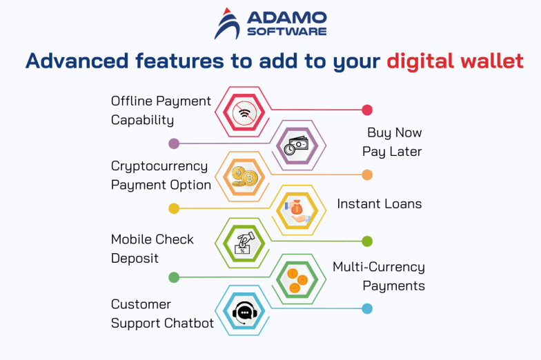 How to craft your own mobile payment app like Paypal digital wallet